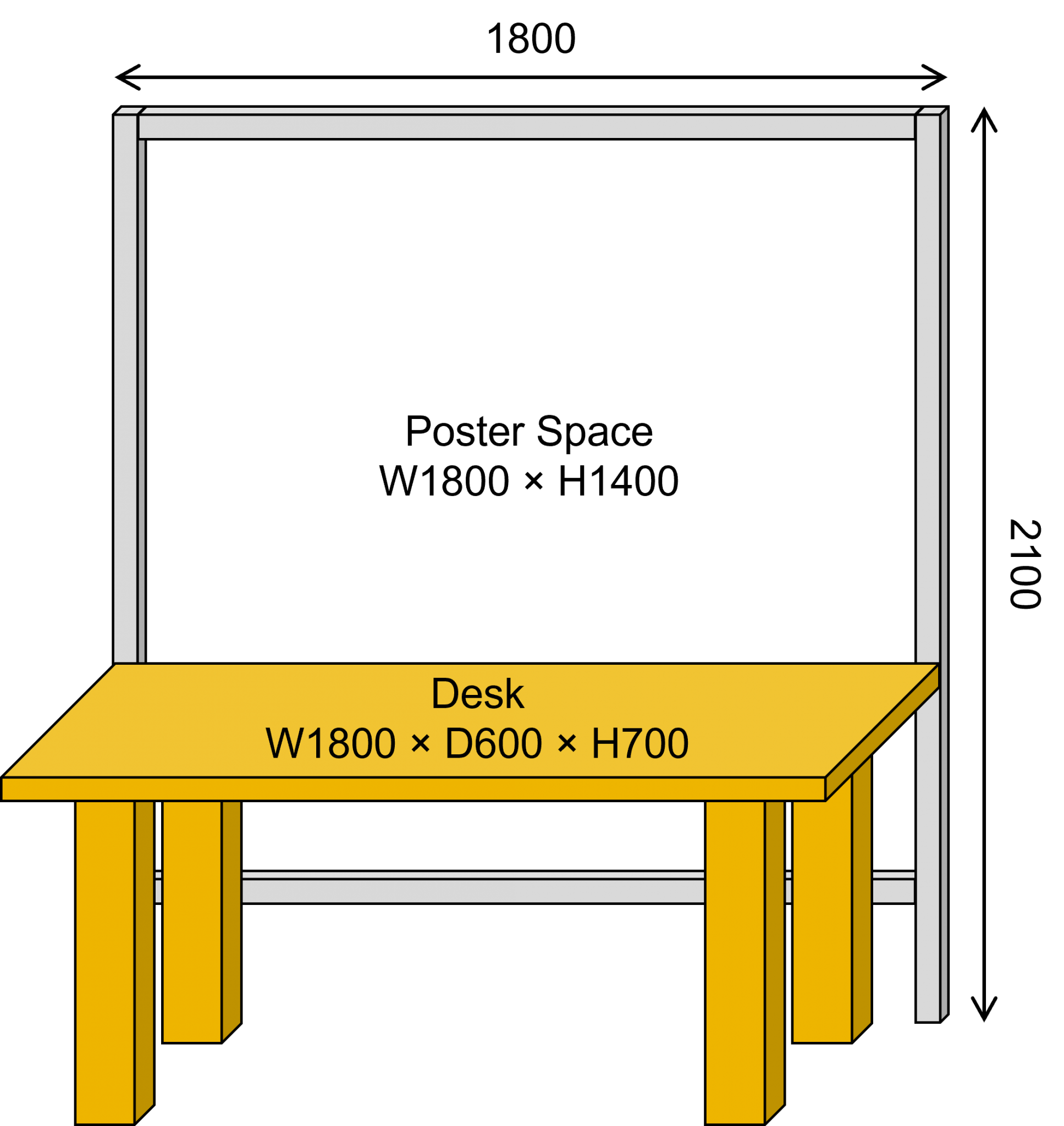 Poster Presentation Preparation | The Robotics and Mechatronics ...